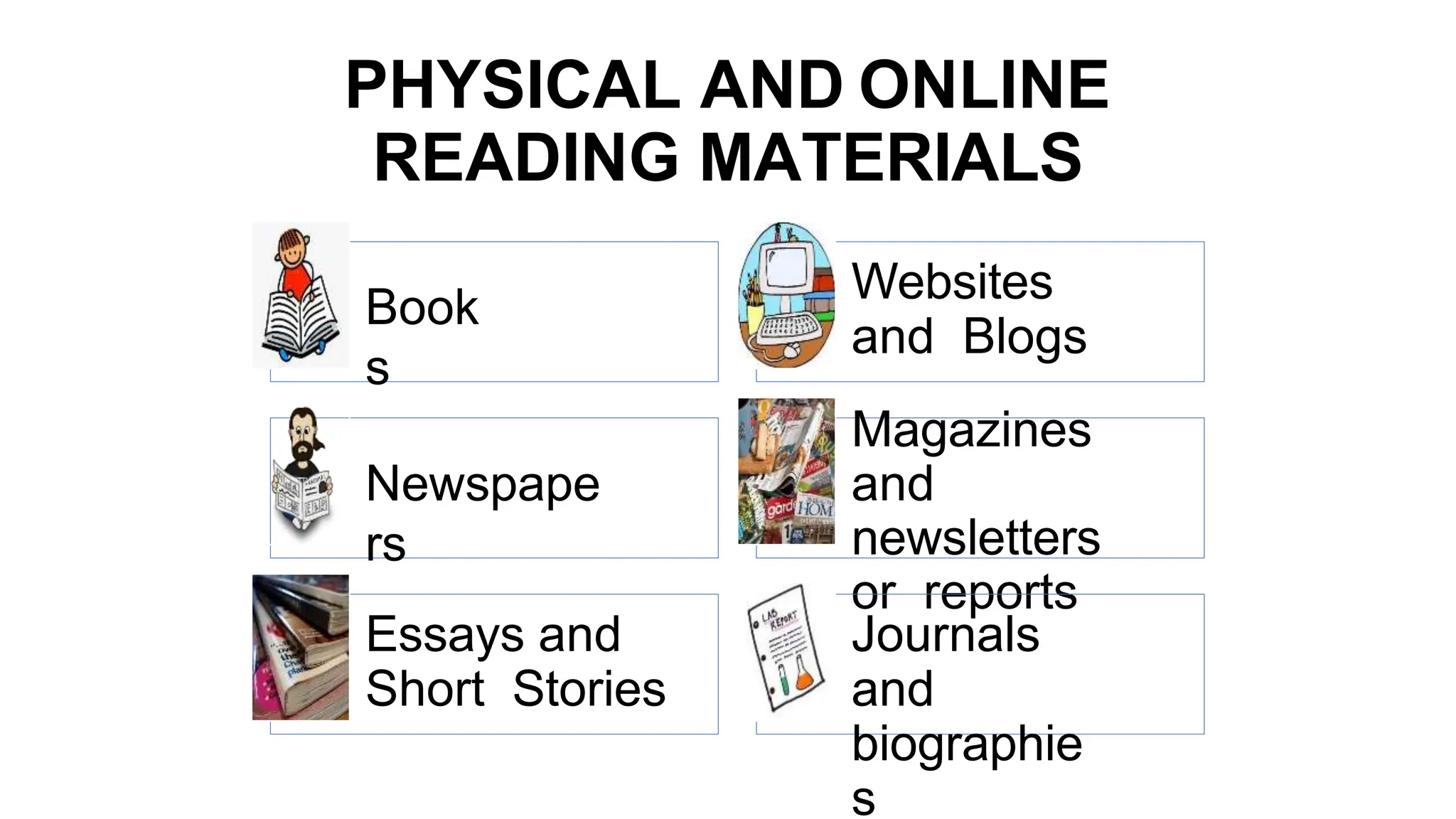 INTRODUCTION TO READING SKILLS FOR BEGINNERS | PPT