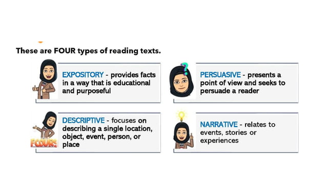 INTRODUCTION TO READING SKILLS FOR BEGINNERS | PPT