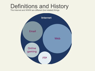 Week 1 Intro to Web Dev..pptx