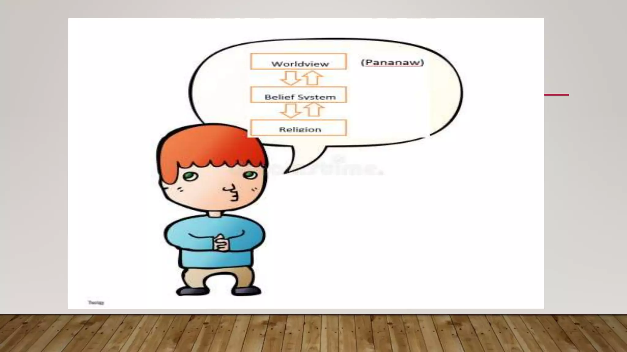 WEEK 1 IWRBS PPT.pptx