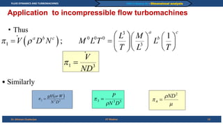 Week1Lec03-Dimensional Analysis.pptx.pdf