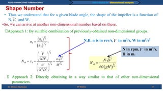 Week1Lec03-Dimensional Analysis.pptx.pdf