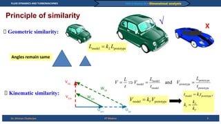 Week1Lec03-Dimensional Analysis.pptx.pdf