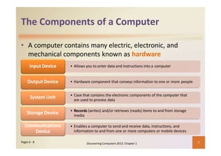 Week1 lec1 intro_to_computers | PPTX