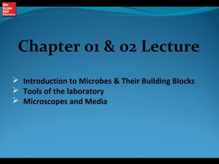 ZO 211 Week 1 lecture | PPT