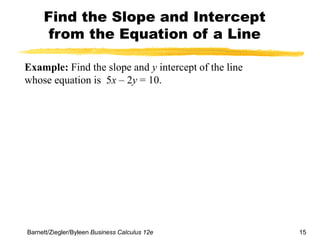 functions linear graphs and equations examples | PPT