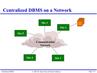 week1 lecture2 on DataBaseManagementSystem.ppt | Databases | Computer Software and Applications