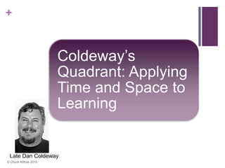 Week1 lecture rev3 | PPTX