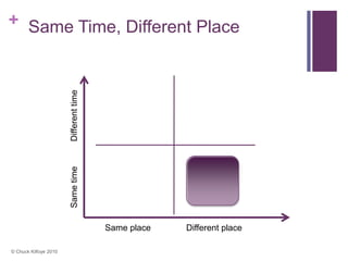 Week1 lecture rev3 | PPTX
