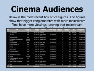 Target audience research - cinema audiences | PPTX