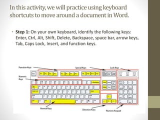 Week 1 lesson 5 for Intro to Tech class | PPTX