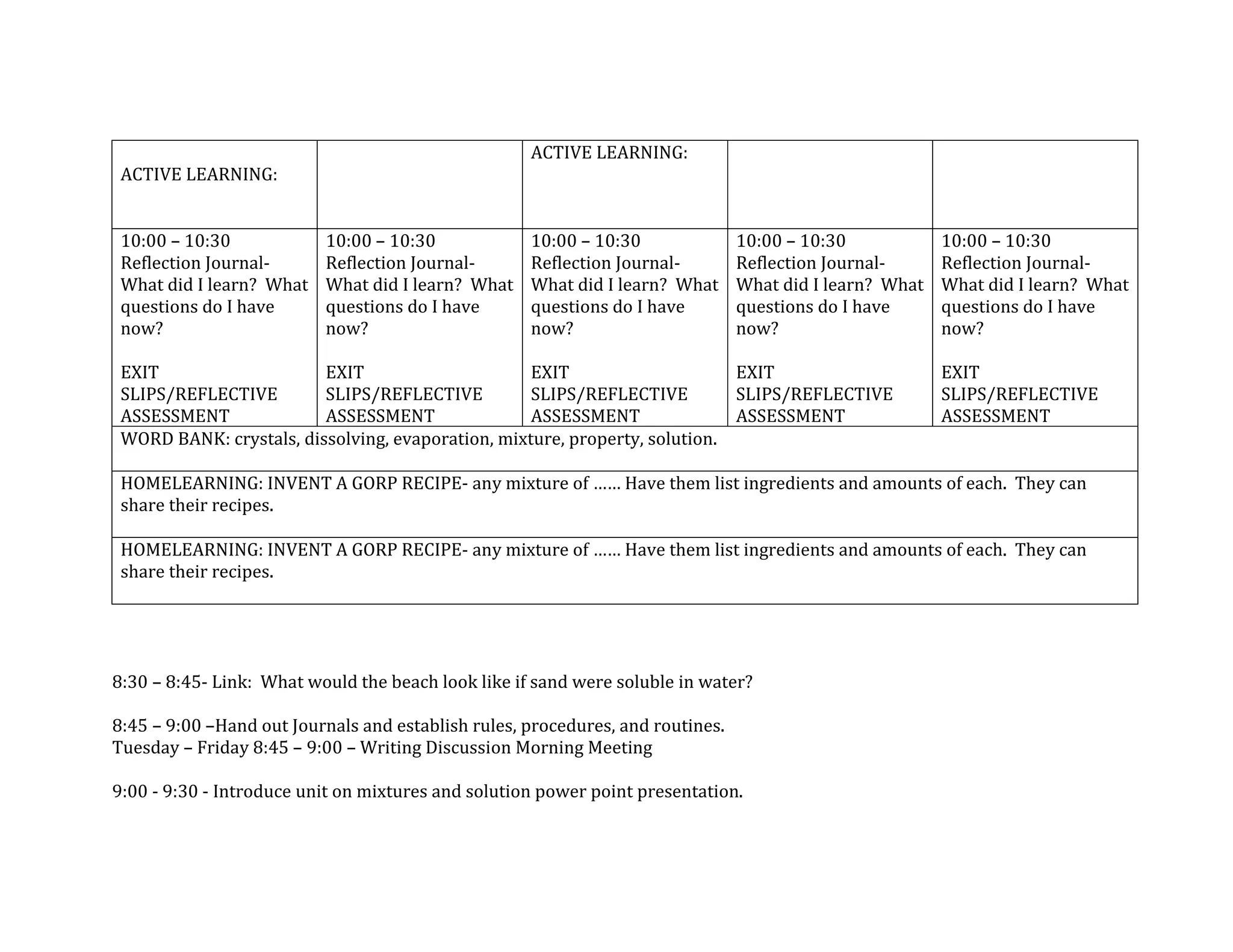 Week 1 lesson plans pyp | DOCX