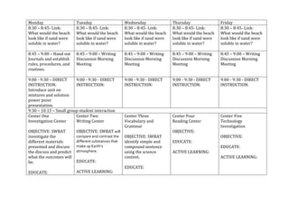 Week 1 lesson plans pyp | DOCX