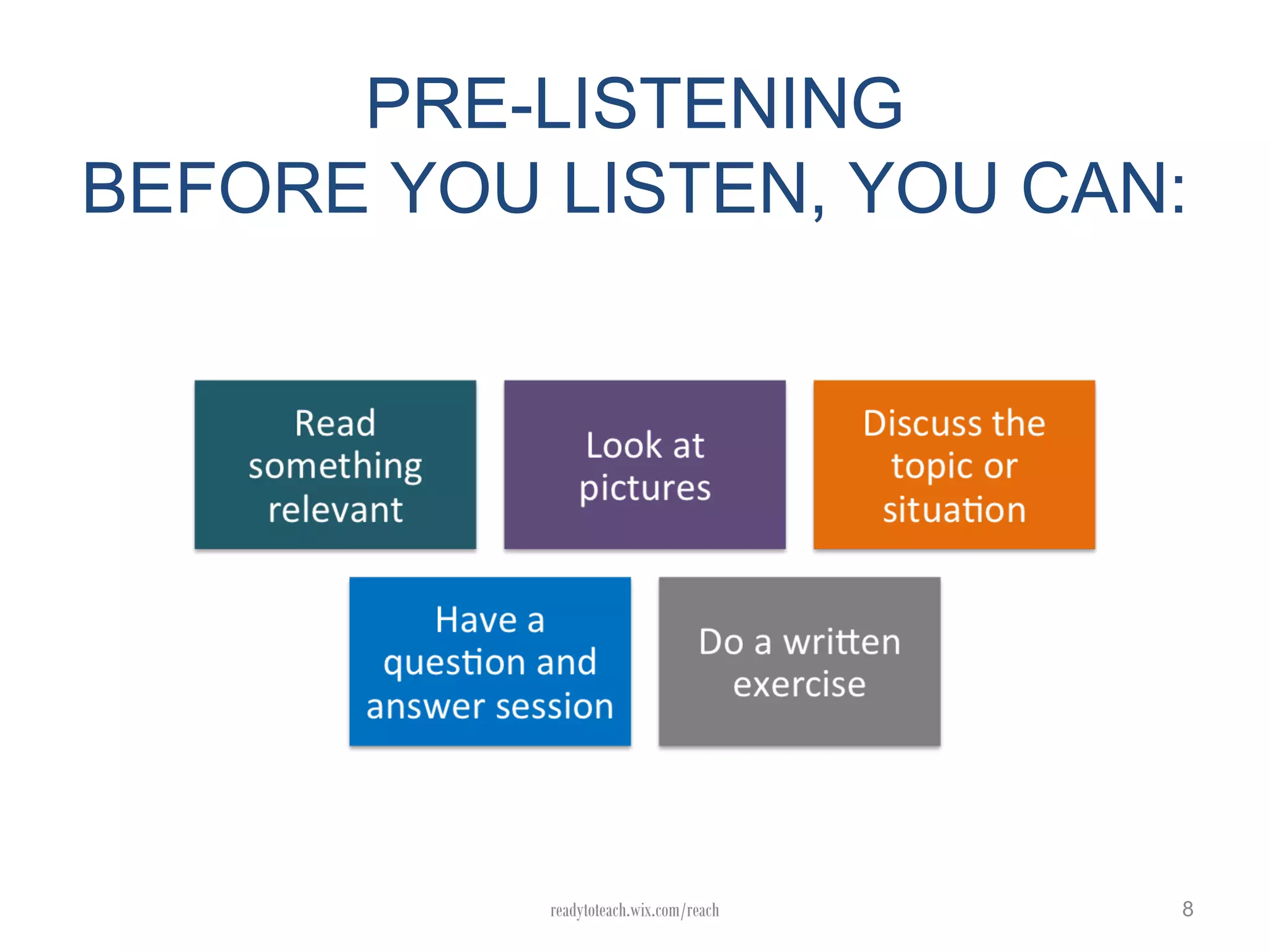 Introduction to Listening Skill | PPT