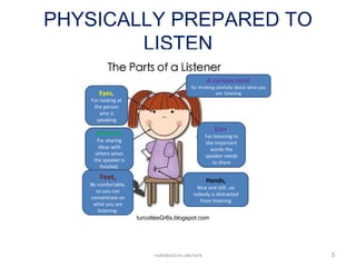 Introduction to Listening Skill | PPT