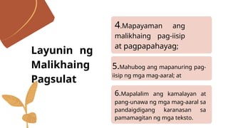 Week 1 Malikhaing Pagsulat-Natutukoy ang pagkakaiba ng makathaing ...