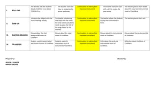 week 1 Music Second quarter learning plan.docx