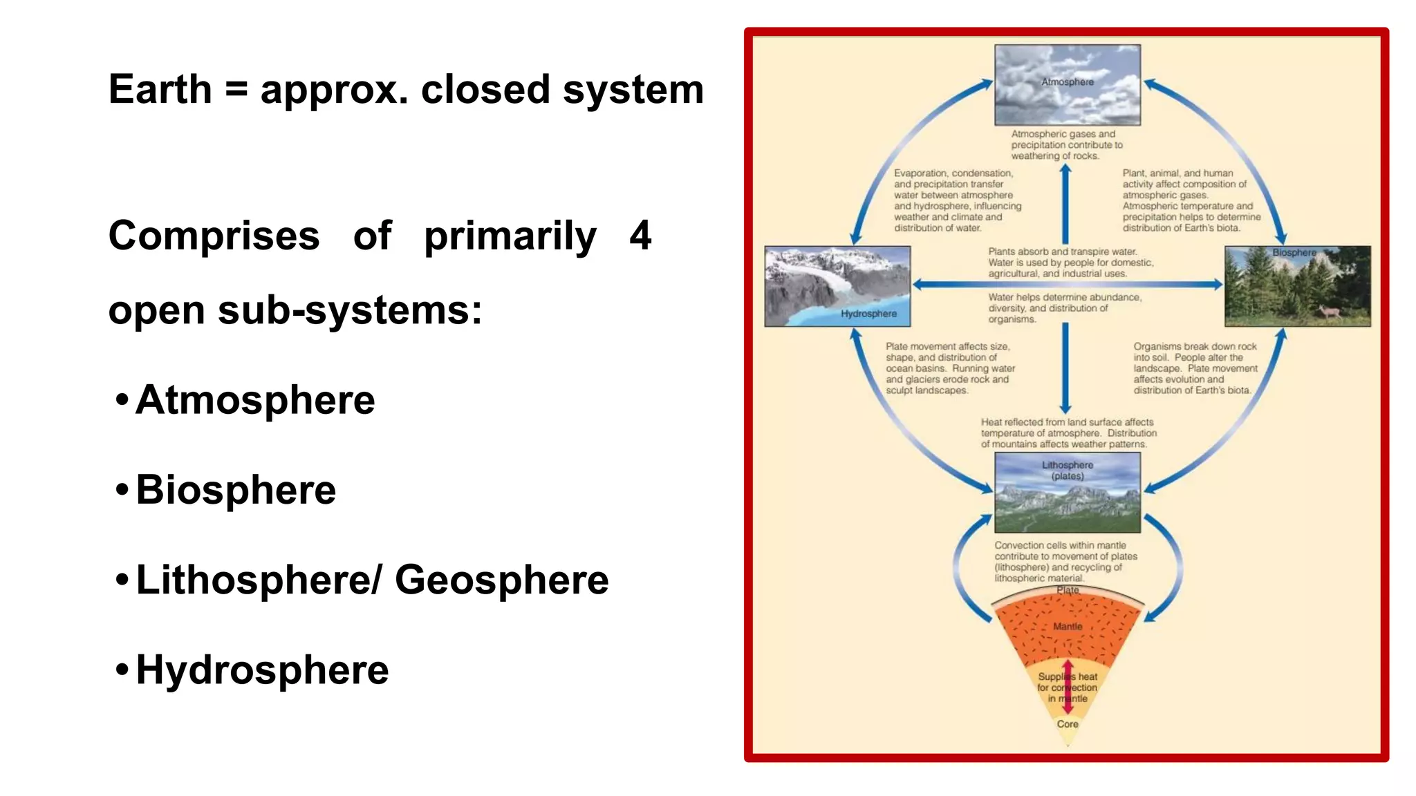 Week 1_Natural Hazards.pdf
