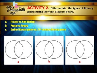 Week 1 no. 8 Post Test | PPTX