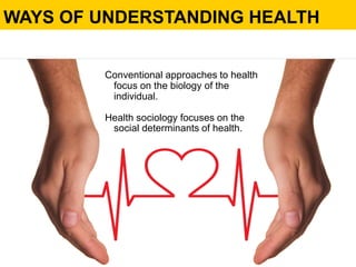 WAYS OF UNDERSTANDING HEALTH 261 | PPT