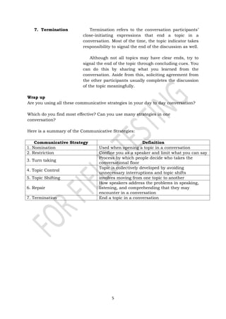 WEEK 1 Oral Communication: Comm. Strategies.pdf