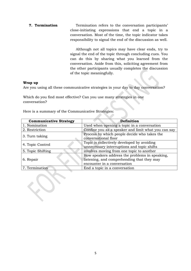 WEEK 1 Oral Communication: Comm. Strategies.pdf