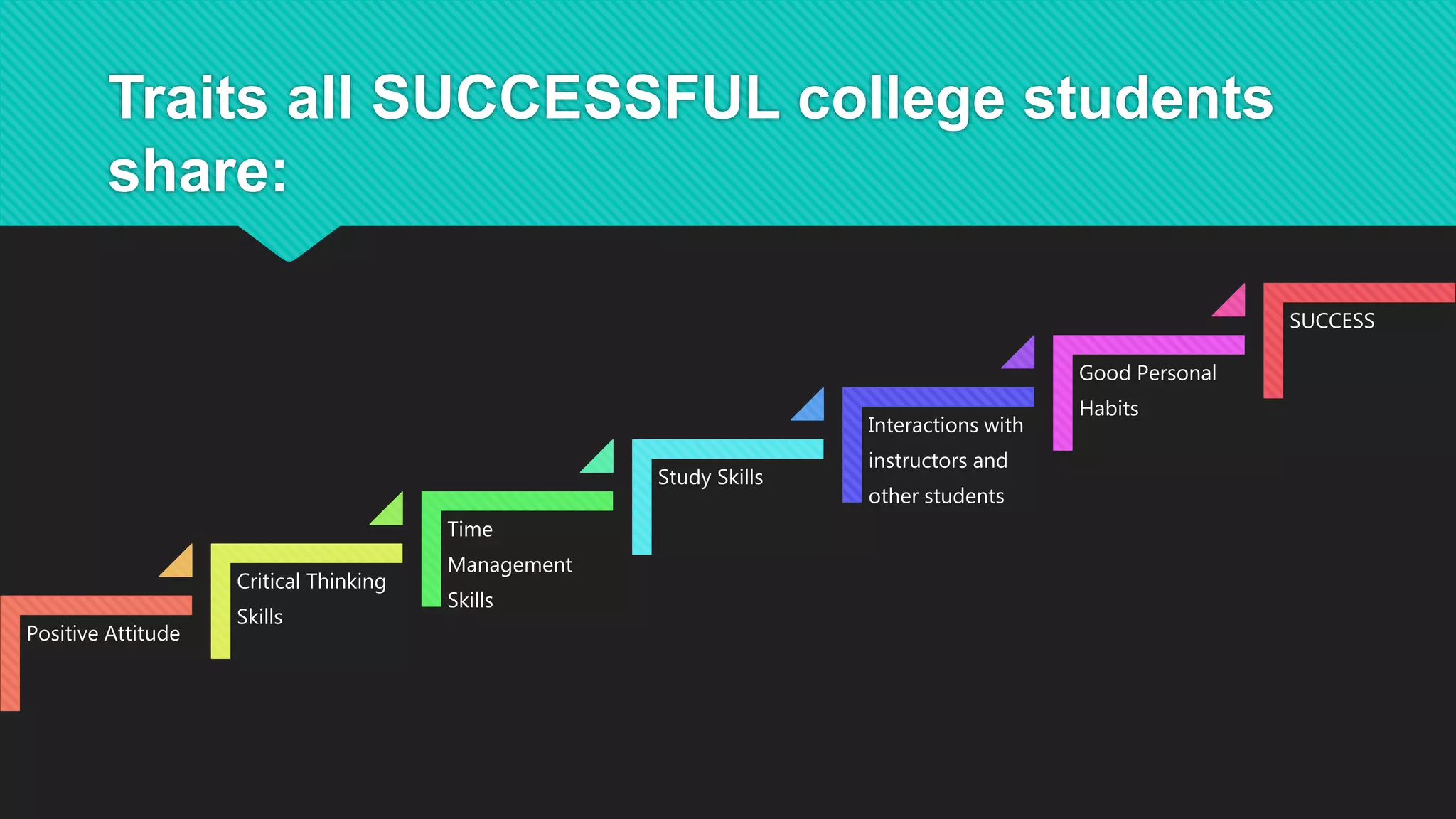 Week 1 Overview | PPT