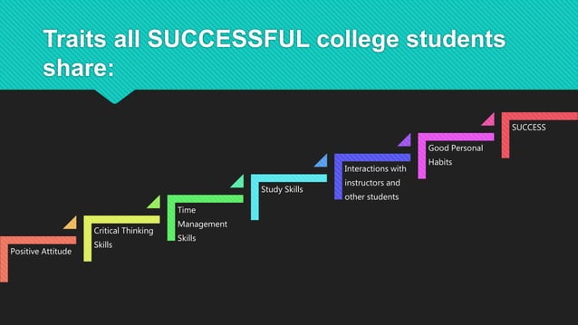 Week 1 Overview | PPT