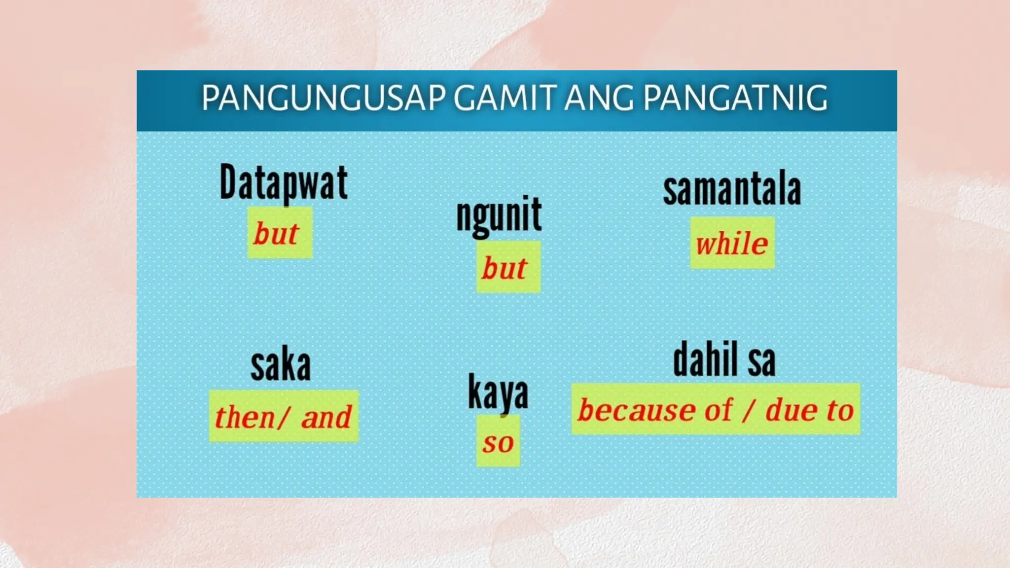 Pangatnig at Mga Halimbawa na mga pangungusap.pptx