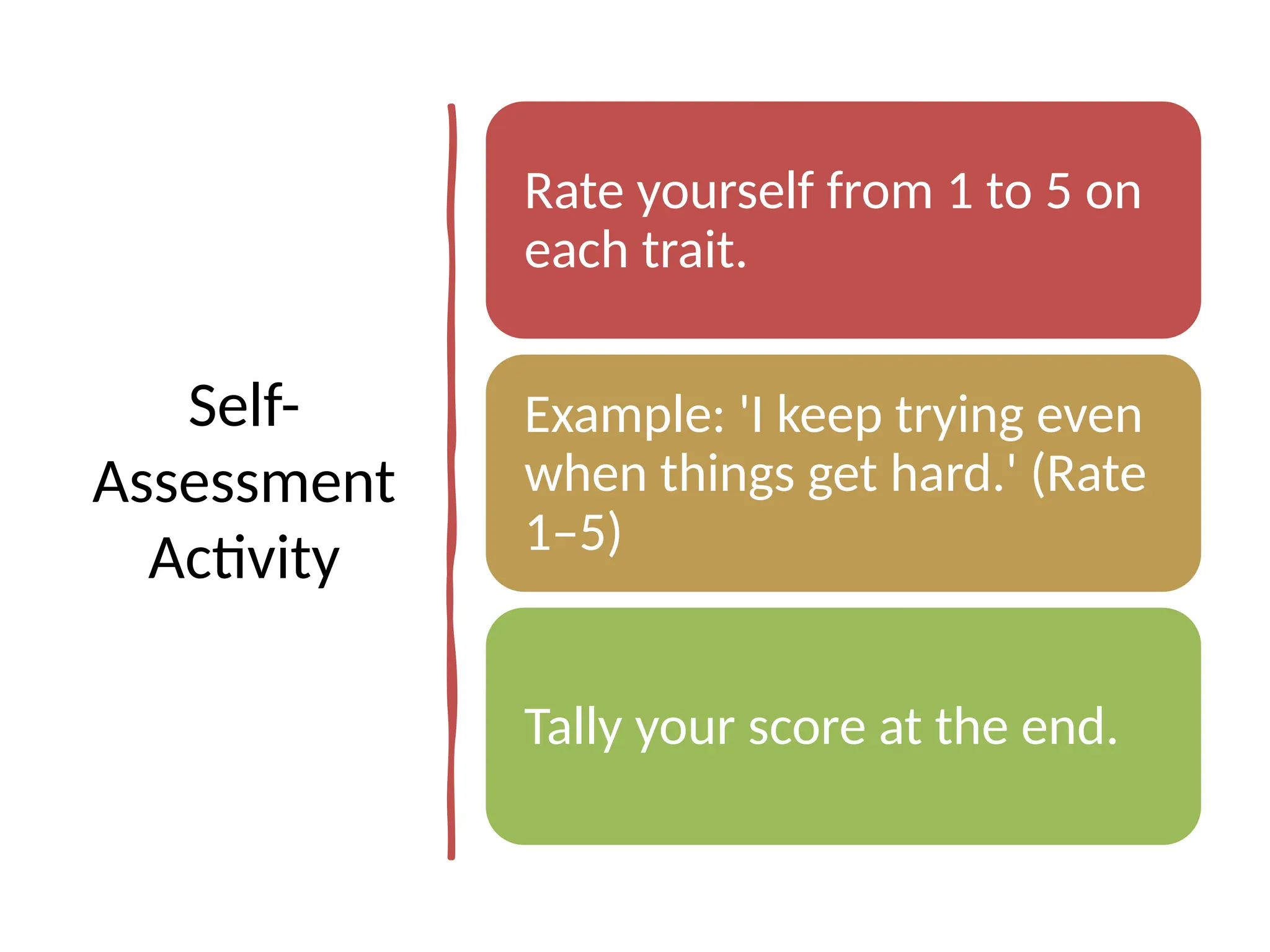 Week_1_PeCS_Presentation eim grade 9.pptx