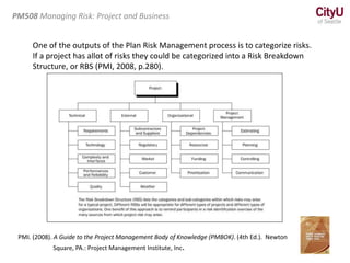 PM508 - Week 1, Project Risk Using PMI | PPTX