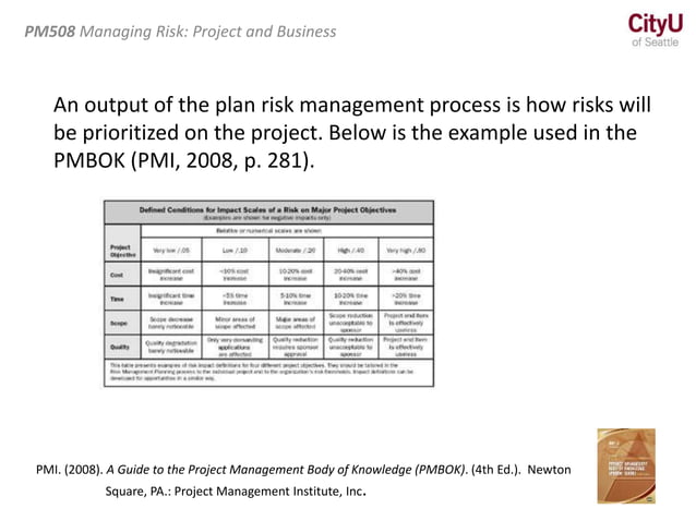 PM508 - Week 1, Project Risk Using PMI | PPT