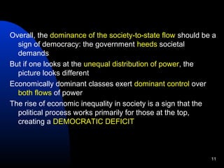 Week 1 politics and power history fair start representation and ...