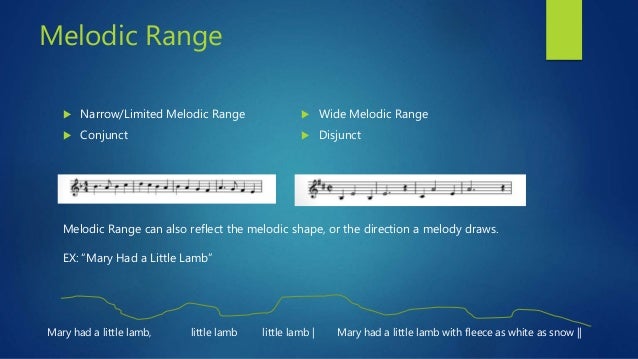 Week 1: "What is Music?"