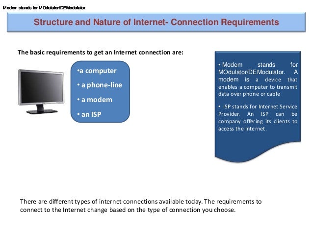 Introduction to Internet