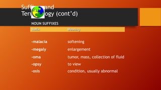 Week 1 presentation-KAO | PPT
