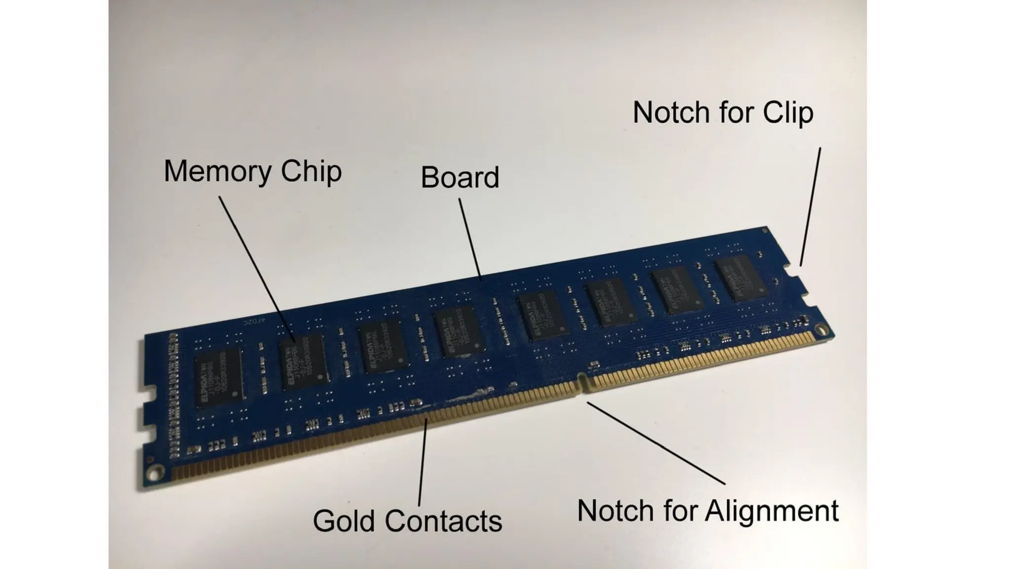Week 1 aaaaaaaaaaaaaaaaaaaaaaaaPresentation.pptx
