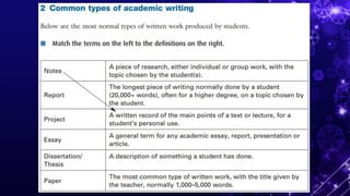 Week 1 Purpose and Features of Writing.pptx