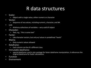 R Introduction | PPT