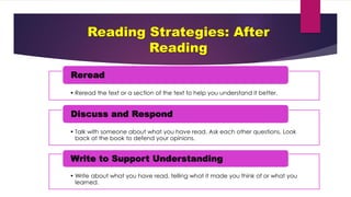 Week 1 reading strategies copy | PDF