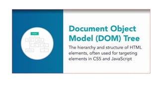 Week1 Chapter 1 of principles of web design Revision.pptx