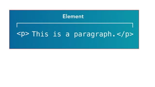 Week1 Chapter 1 of principles of web design Revision.pptx