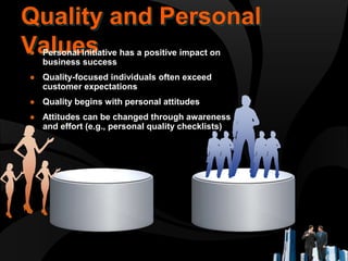 INTRODUCTION OF TOTAL QUALITY MANAGEMENT | PPTX