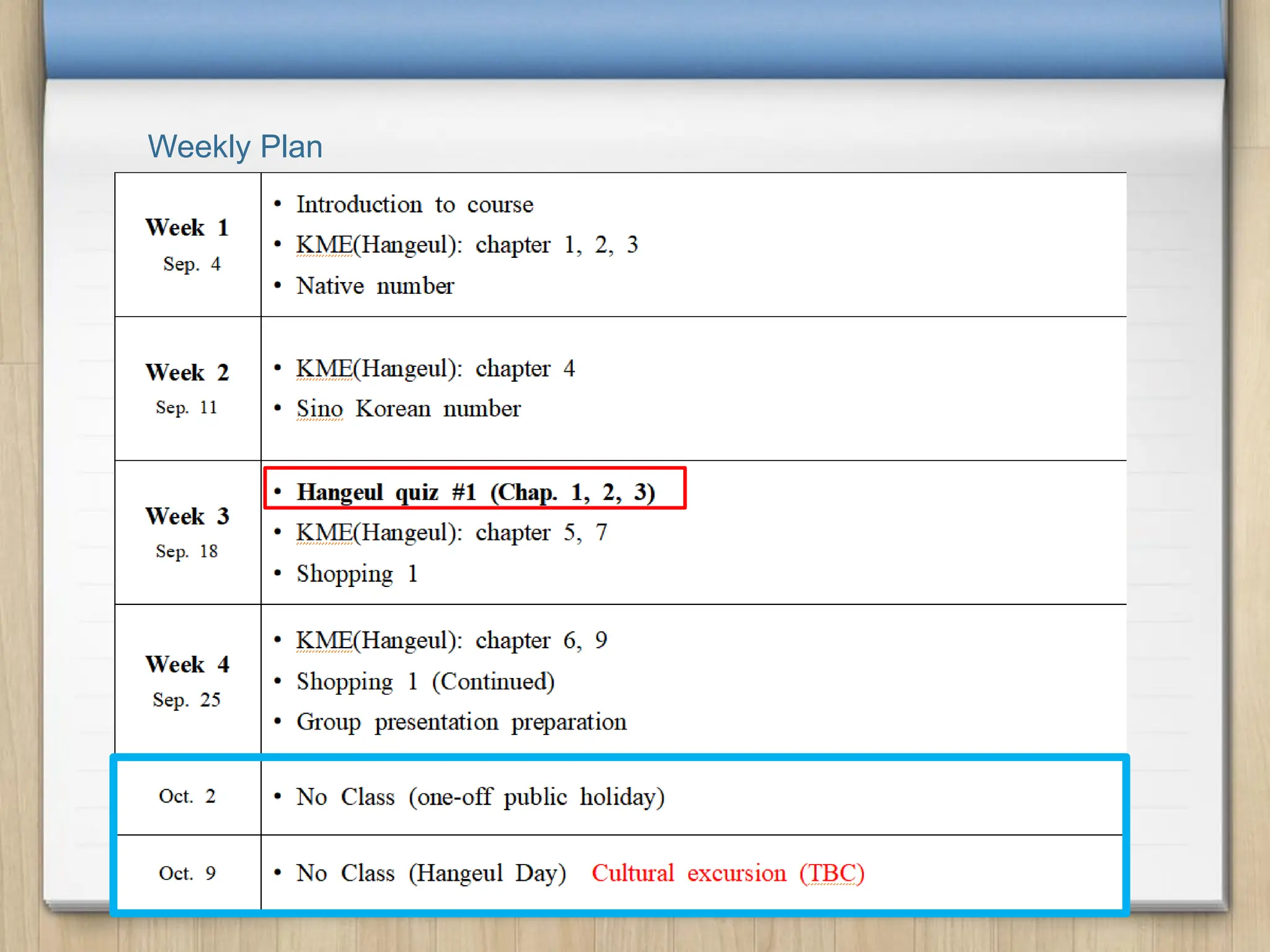 Introduction to Basic Korean language pdf | PDF
