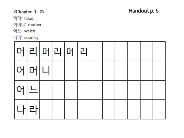 Introduction to Basic Korean language pdf | PDF | Education
