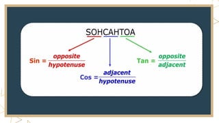Comprehensive Guide to Trigonometric Ratios and the Pythagorean Theorem ...