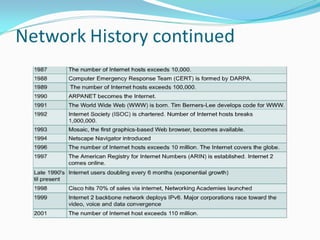 Week1 Slide Networking Fundamental-pengenalan jarkom.pdf