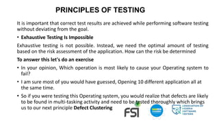 SOFTWARE TESTING TRAFUNDAMENTALS OF SOFTWARE TESTING.pptx