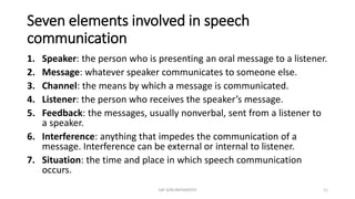 Week 1 Speaking in Public.pptx