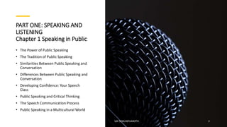Week 1 Speaking in Public.pptx